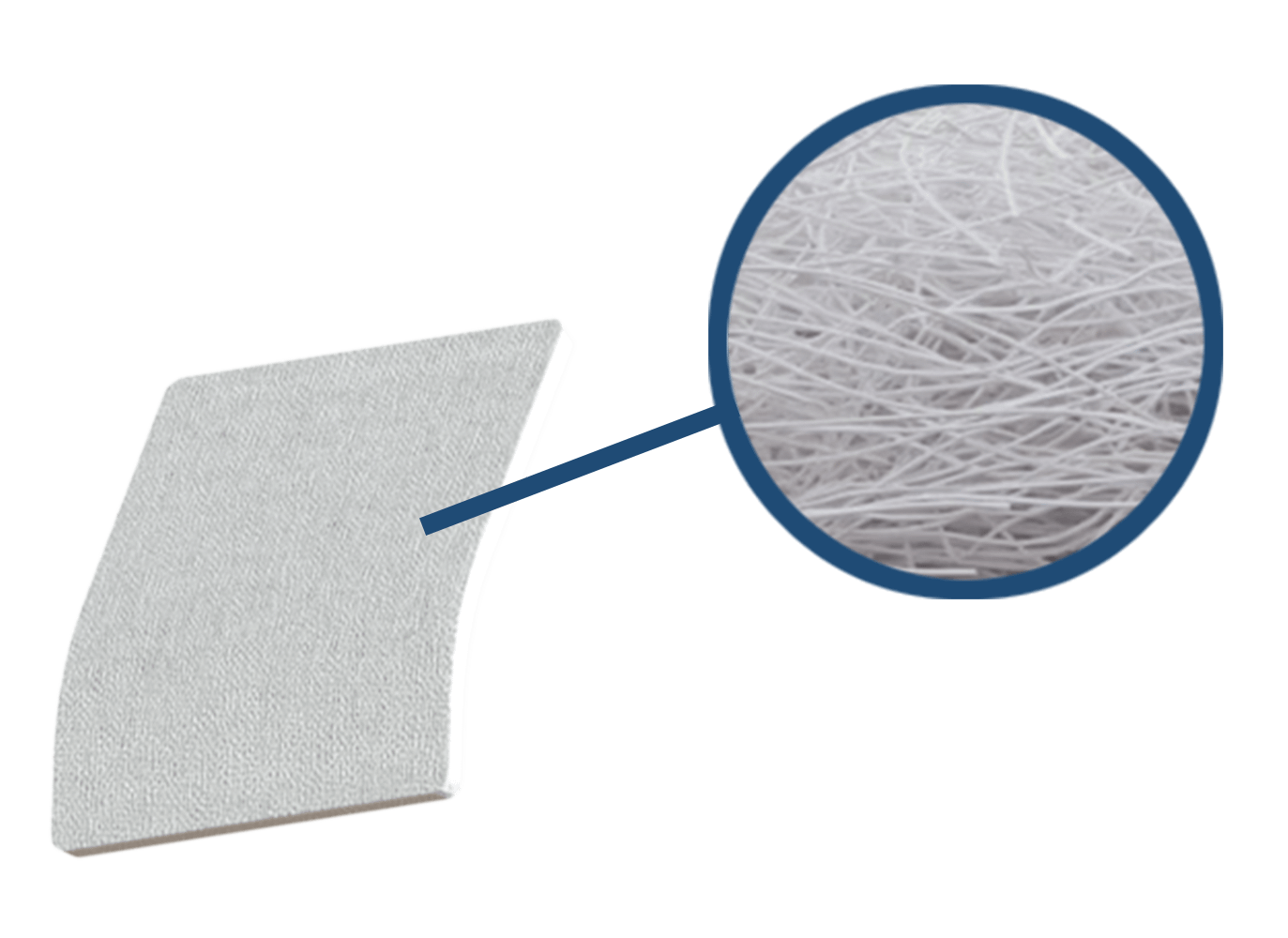 FiberLocker® System - ZuriMED Technologies AG